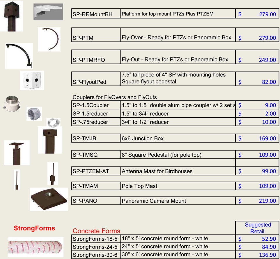 Strong Poles Pricing - Security Camera Poles