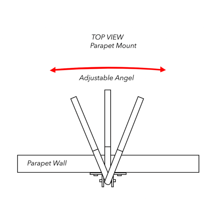 Parapet PTZ Camera Mount - Strong Poles