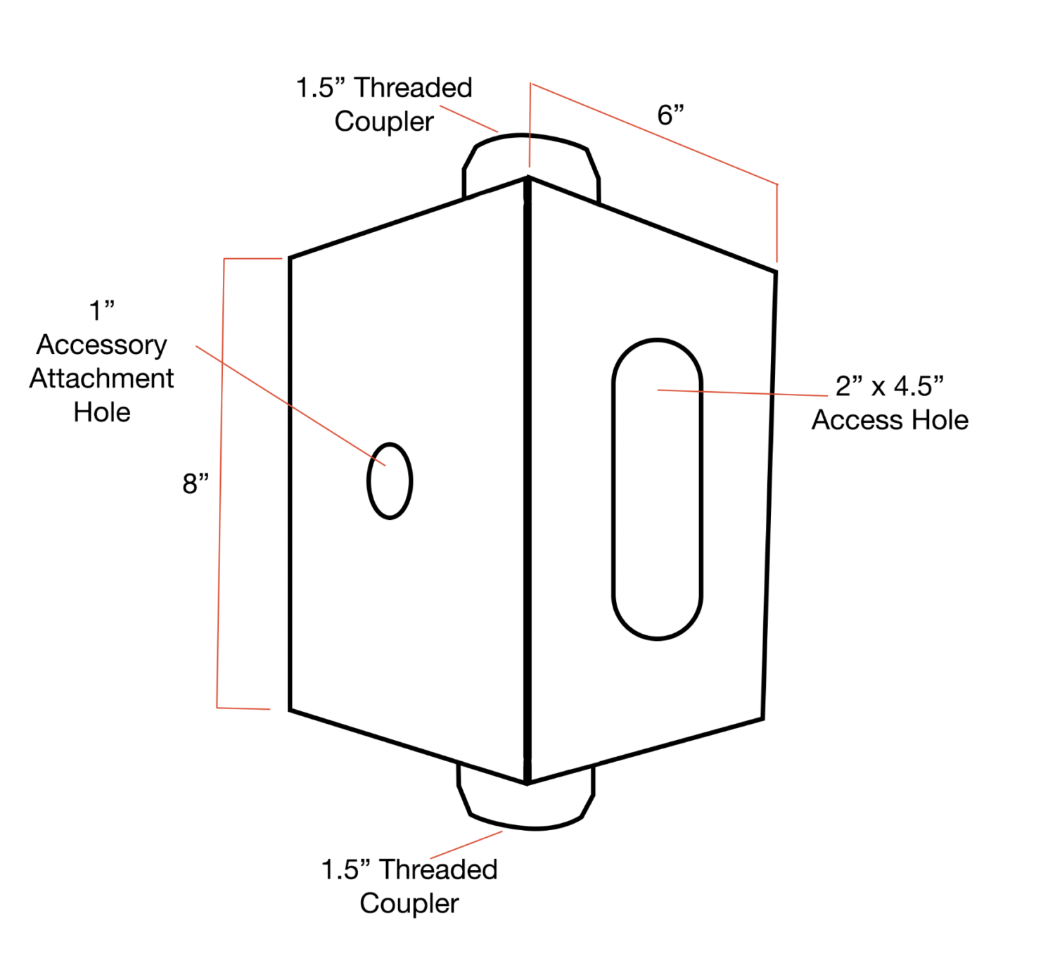 Security Attachment Multi-Purpose 6x8 Box (MP-68) - Strong Poles