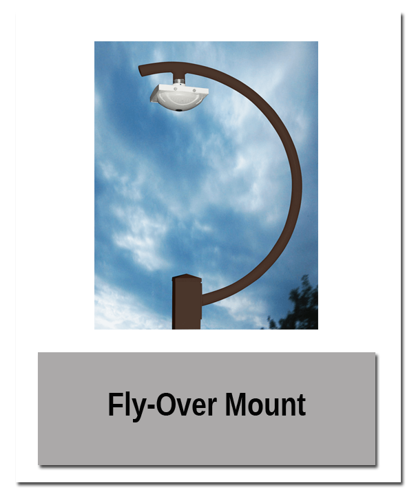 Security Camera Building Mount Showroom - Strong Poles