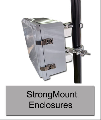 Indoor Mounting Showroom - Strong Poles