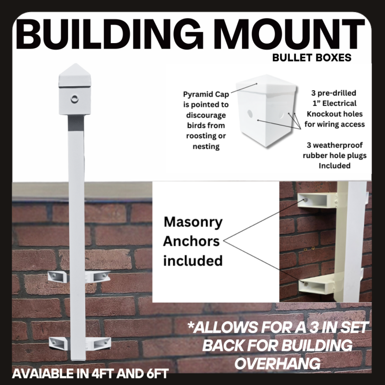 Building Mount Bullet Box - Strong Poles